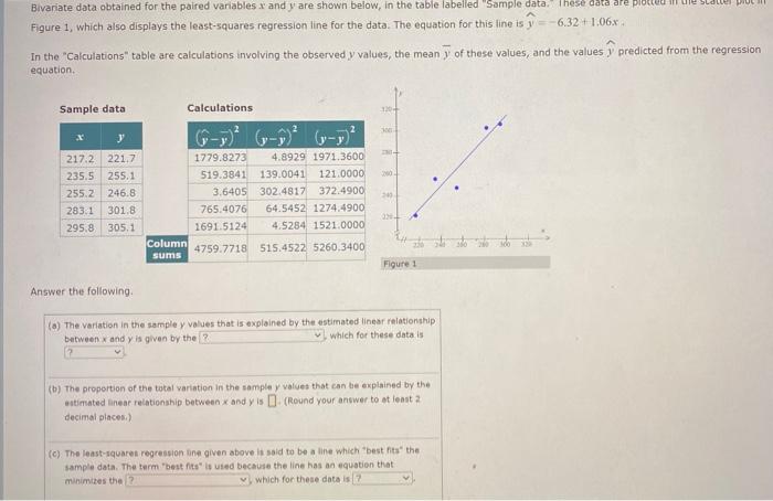 Solved Bivariate data obtained for the paired variables x | Chegg.com