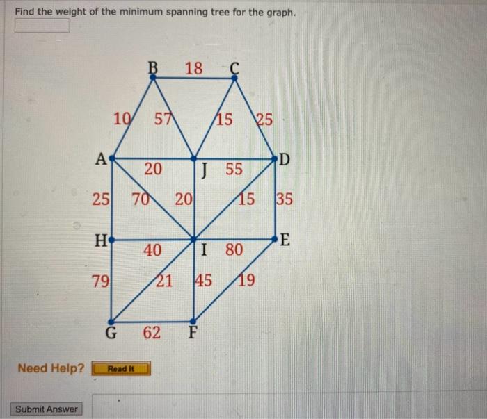 Solved Find the weight of the minimum spanning tree for | Chegg.com