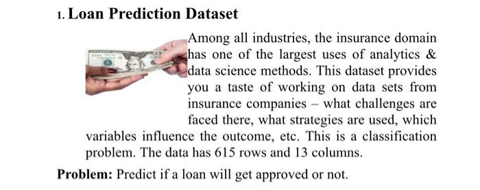 Solved 1. Loan Prediction Dataset Among all industries, the | Chegg.com