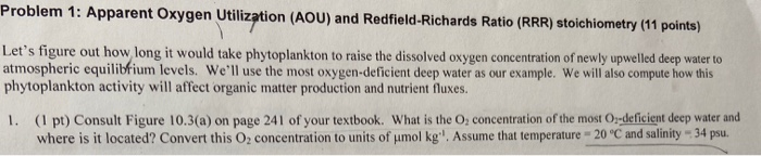 Problem 1: Apparent Oxygen Utilization (AOU) and | Chegg.com