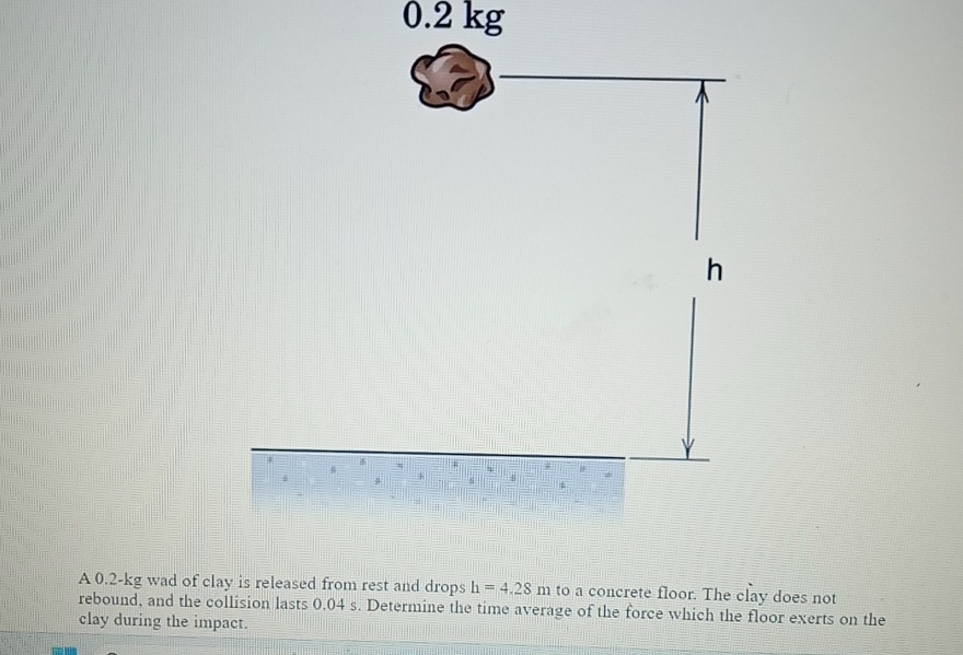 Solved A 0.2-kg ﻿wad of clay is released from rest and drops | Chegg.com