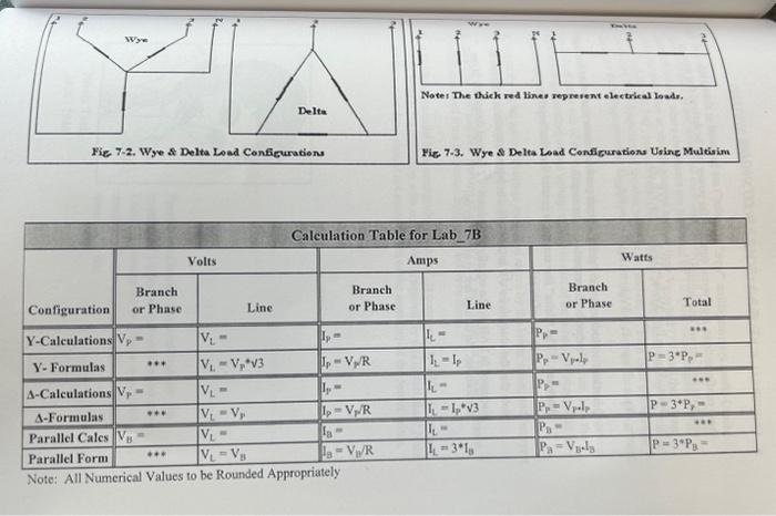 YIA Wye Fig. 7-2. Wye & Delta Load Configurations | Chegg.com