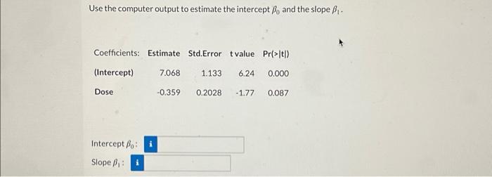 Solved Use the computer output to estimate the intercept β0 | Chegg.com