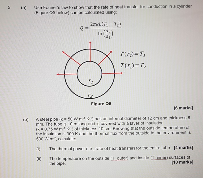 Solved 5 (a) Use Fourier's law to show that the rate of heat | Chegg.com