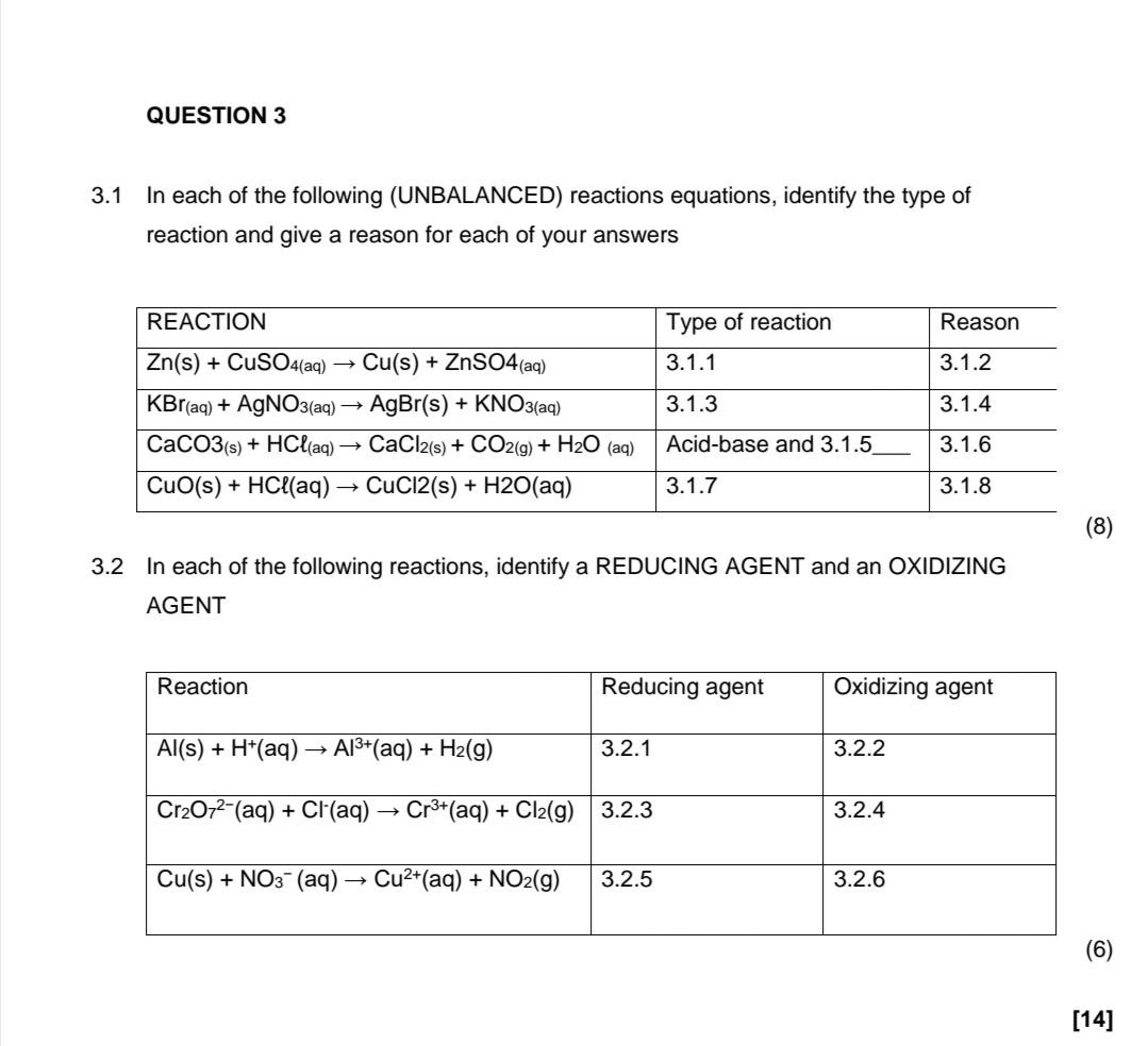 Solved 3.1 In each of the following (UNBALANCED) reactions | Chegg.com