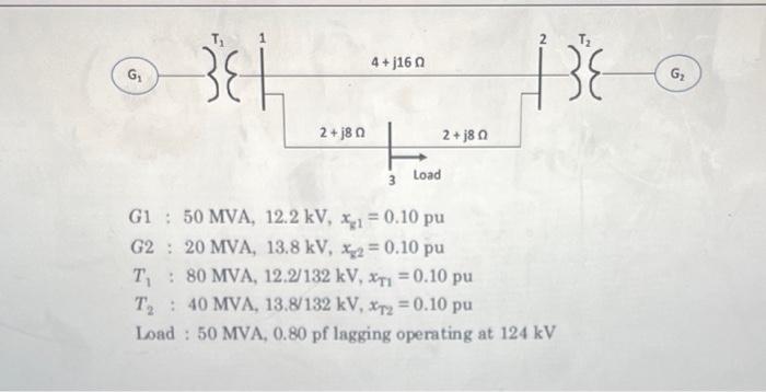 Solved 2. The single line diagram of two-bus power system | Chegg.com