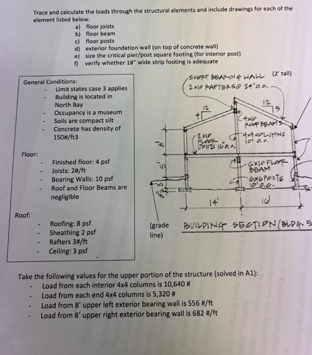 Solved Trace and calculate the loads through the structural | Chegg.com