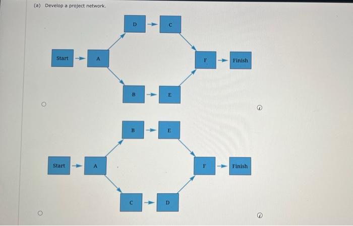 \begin{tabular}{|c|c|c|c|c|c|c|} \hline | Chegg.com