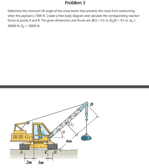 Solved Problem 3Determine the minimum tilt angle of ﻿the | Chegg.com