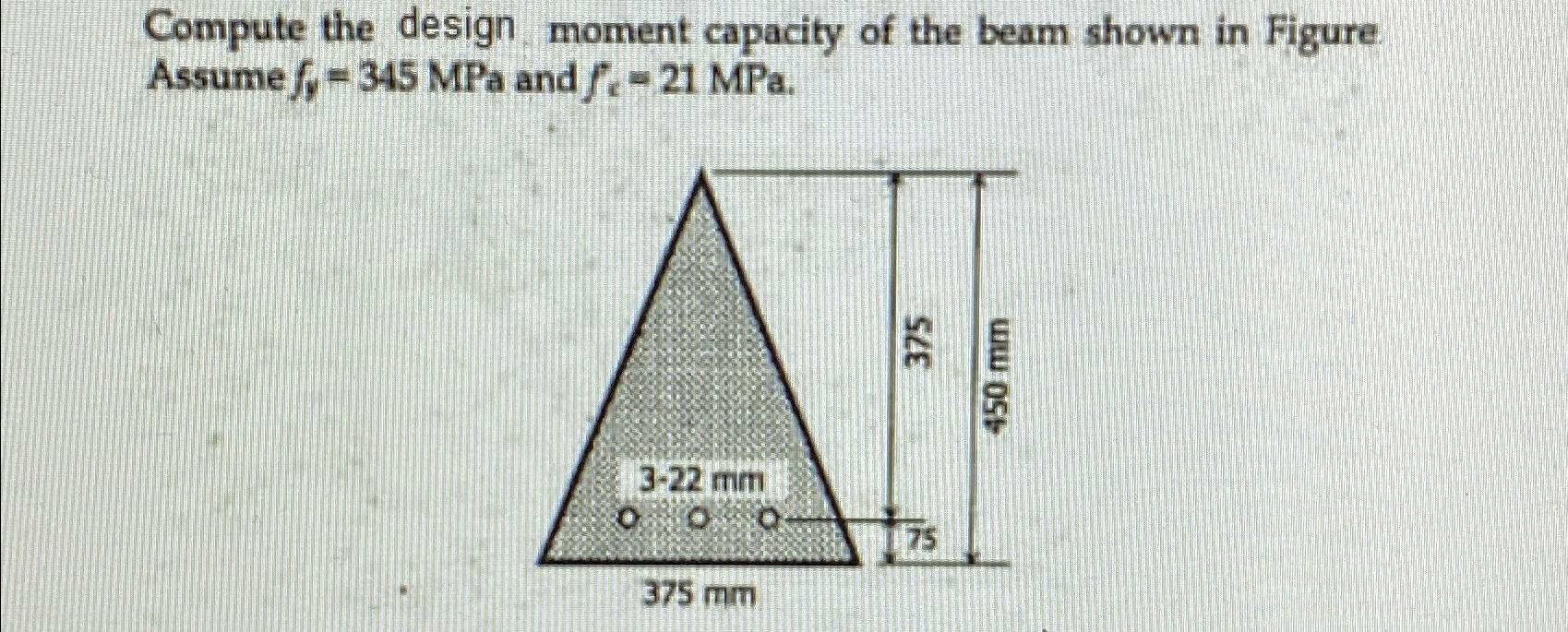 Solved Compute the design moment capacity of the beam shown | Chegg.com