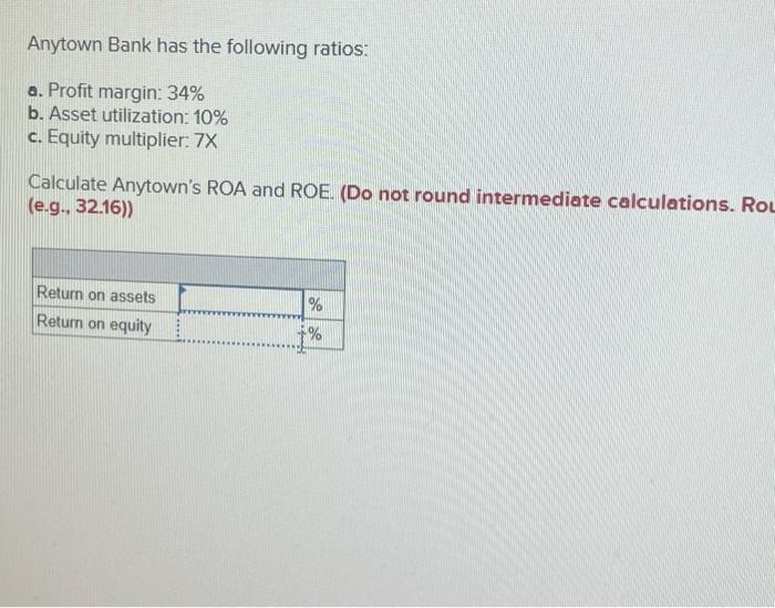 Solved Anytown Bank has the following ratios: a. Profit | Chegg.com