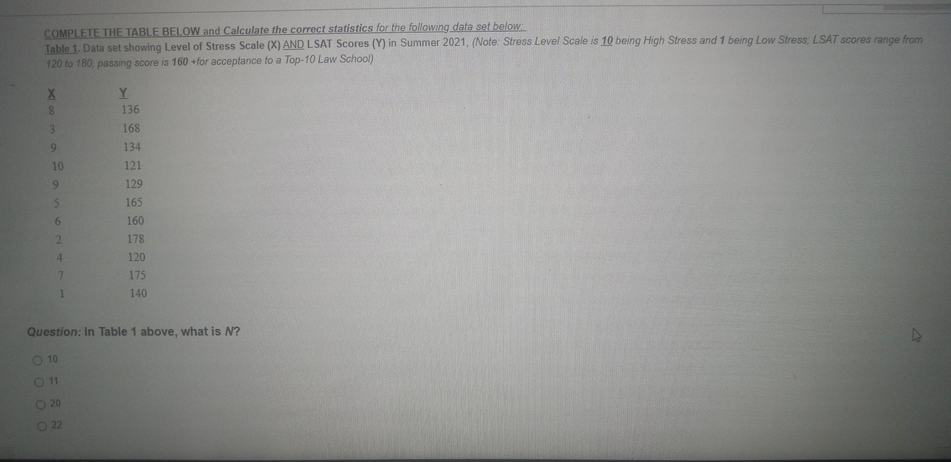 Solved COMPLETE THE TABLE BELOW and Calculate the correct | Chegg.com