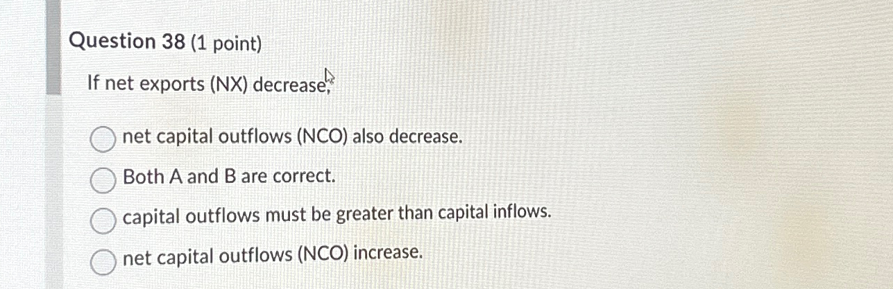 Solved Question 38 (1 ﻿point)If net exports (NX) | Chegg.com