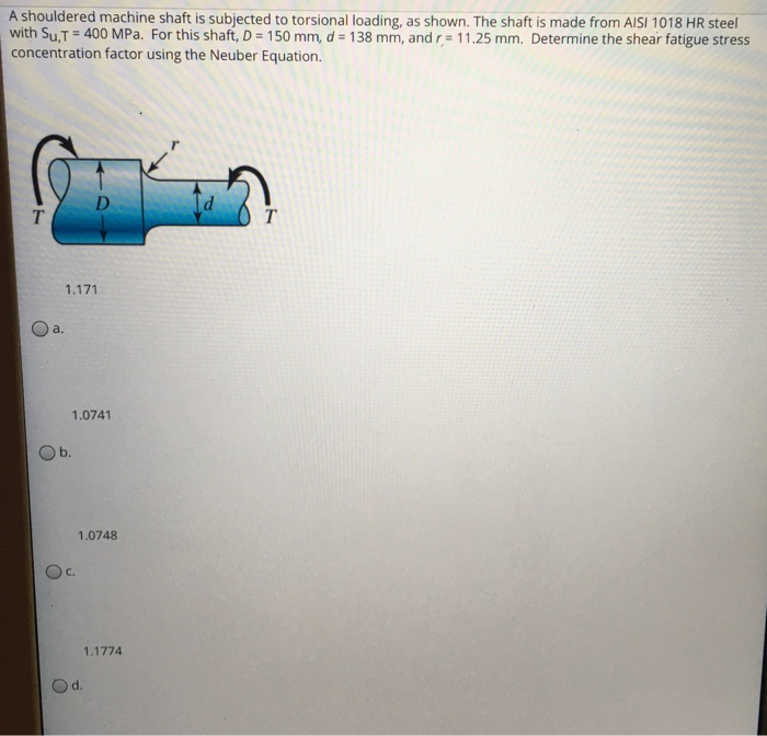 Solved A shouldered machine shaft is subjected to axial | Chegg.com
