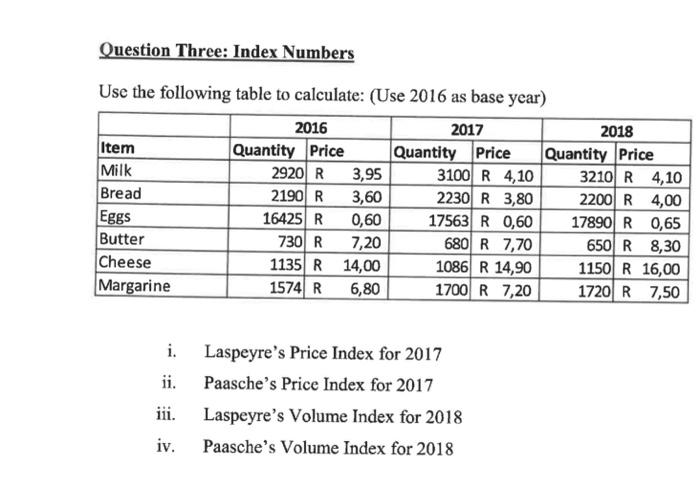 Solved Question Three: Index Numbers Use the following table | Chegg.com