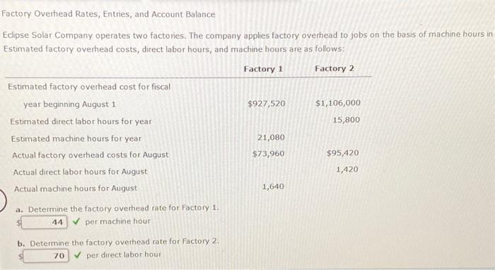 Solved Factory Overhead Rates, Entries, and Account Balance | Chegg.com