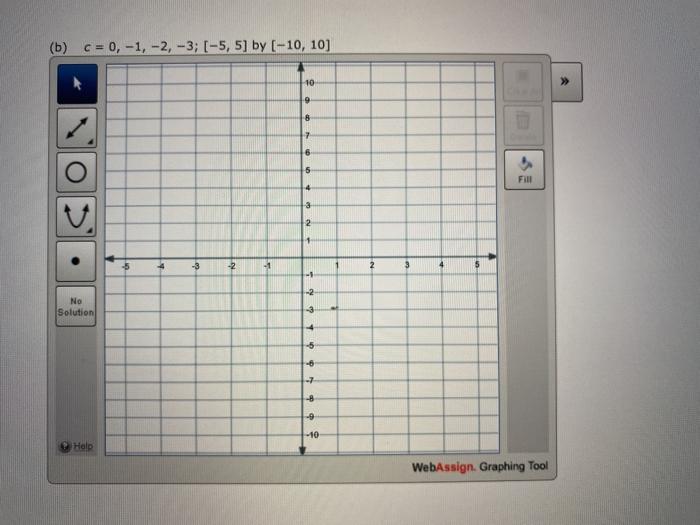 Solved A graphing calculator is recommended. A family of | Chegg.com