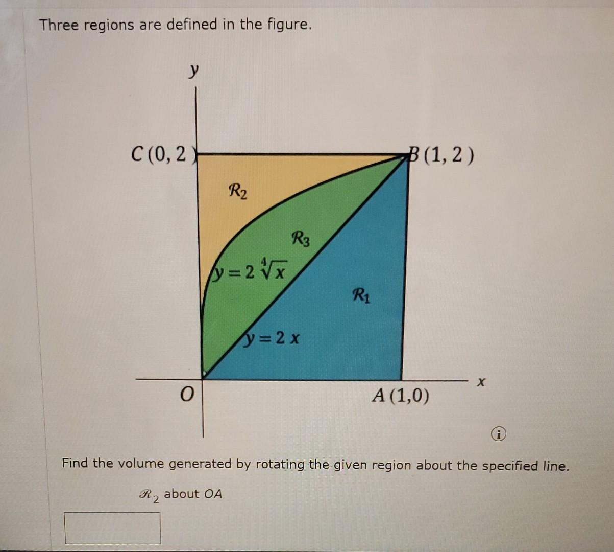 Solved Three regions are defined in the figure. Find the | Chegg.com