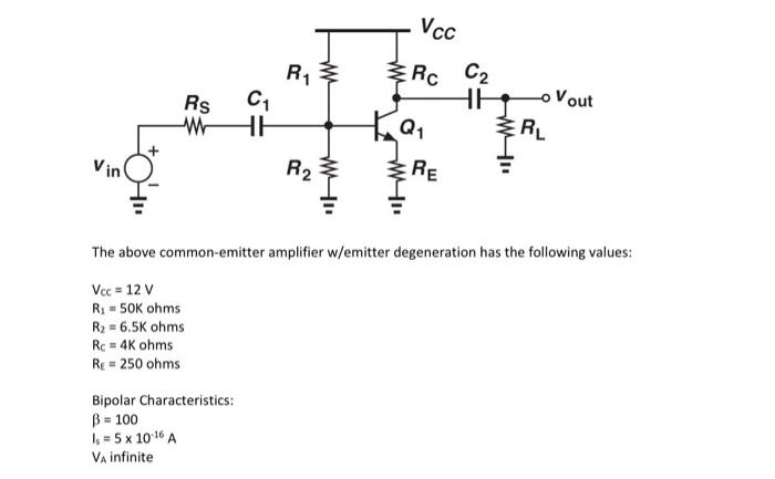 Solved The above common-emitter amplifier w/emitter | Chegg.com