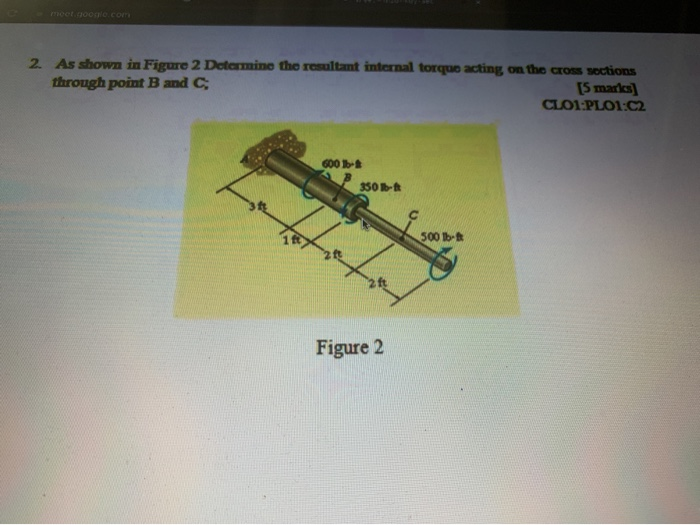 Solved COLOUT CONTA 2. As shown in Figure 2 Determine the | Chegg.com