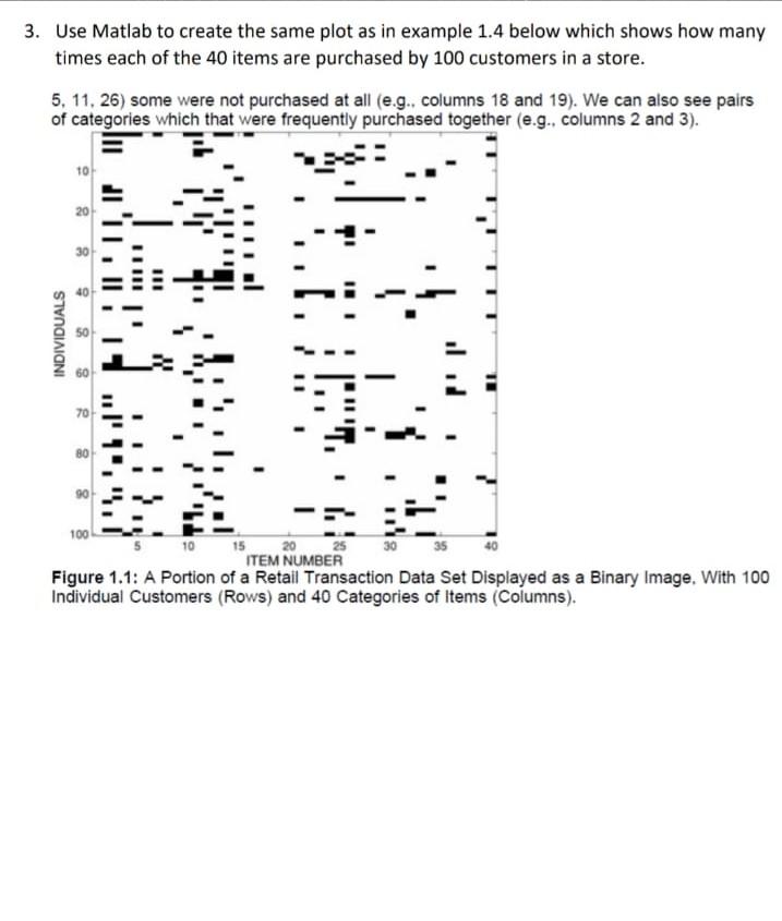Solved 3 Use Matlab To Create The Same Plot As In Example