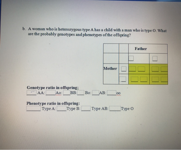 Solved Q6. Mendelian Genetics. (15 Marks) Solve the genetics | Chegg.com