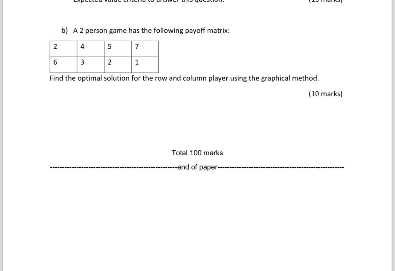 Solved b) ﻿A 2 ﻿person game has the following payoff | Chegg.com