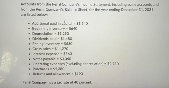 Solved Accounts from the Perril Company's Income Statement, | Chegg.com
