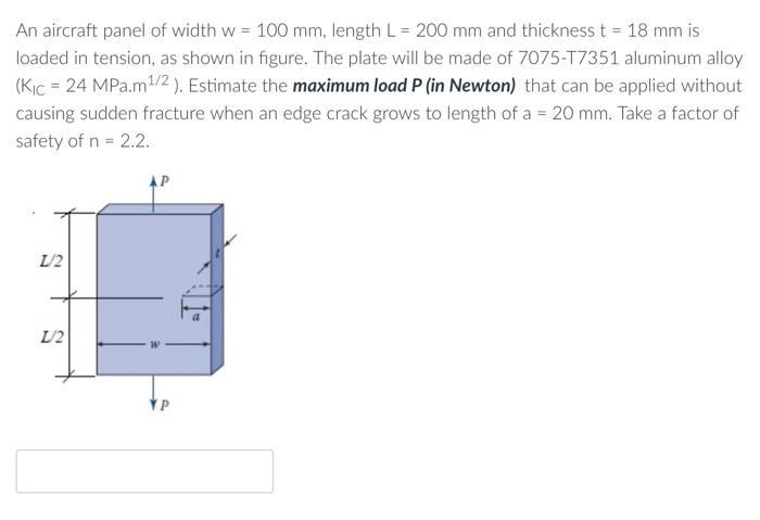 Solved An aircraft panel of width w=100 mm, length L=200 mm | Chegg.com