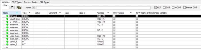 Solved Convert the Instruction List (IL) programme to Ladder | Chegg.com