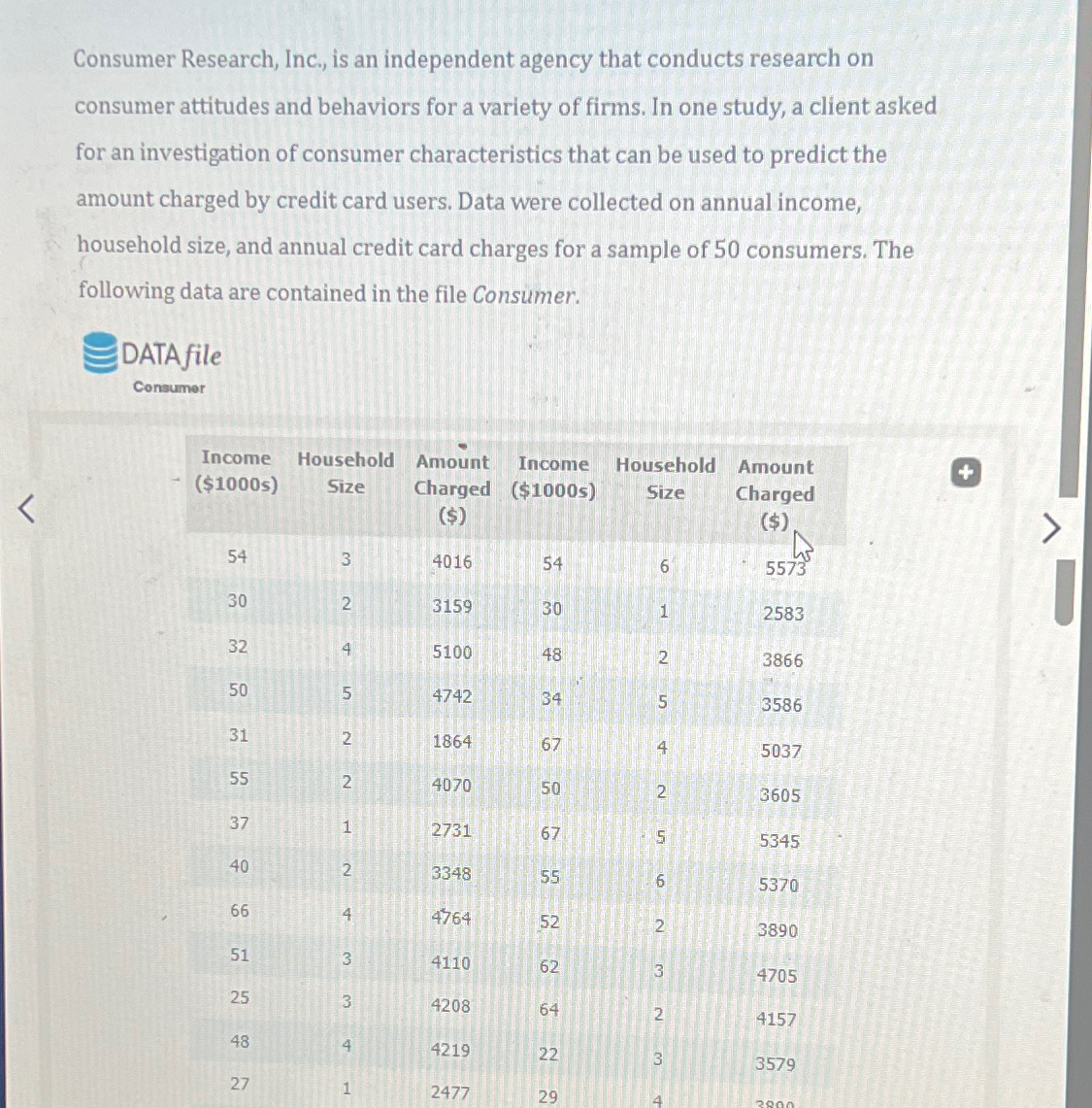 Solved Consumer Research, Inc., is an independent agency | Chegg.com