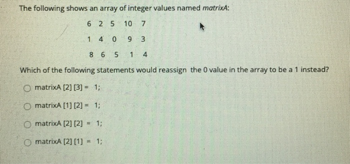 Solved The following shows an array of integer values named | Chegg.com