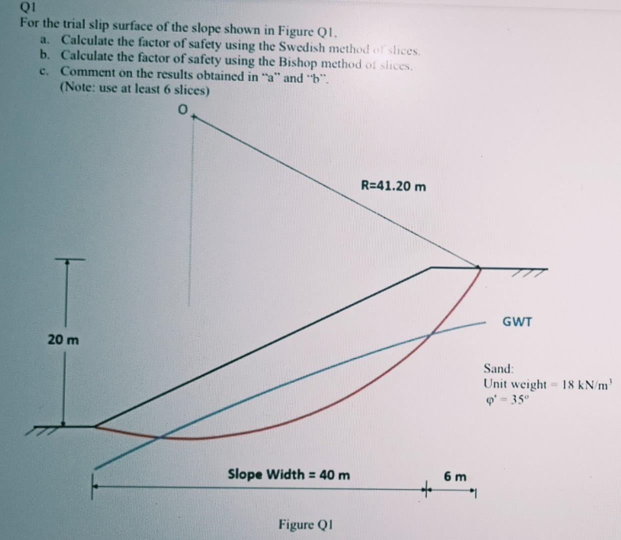 Solved For the trial slip surface of the slope shown in | Chegg.com