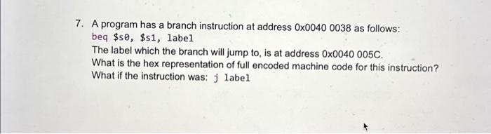 Solved 7. A program has a branch instruction at address | Chegg.com
