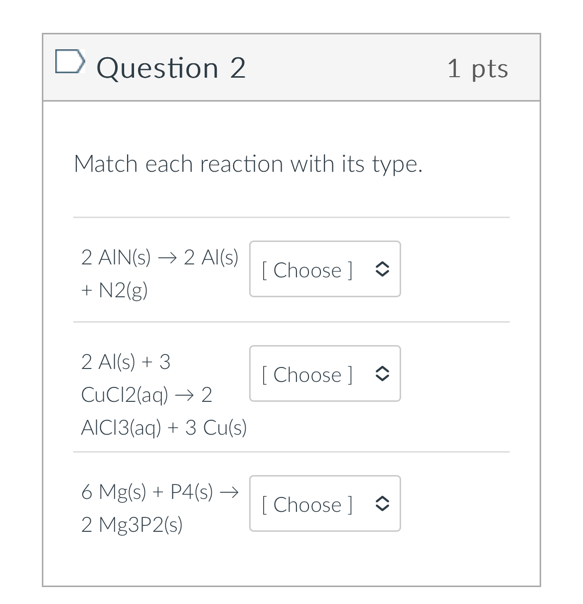 Solved Question 21 ﻿ptsMatch each reaction with its | Chegg.com