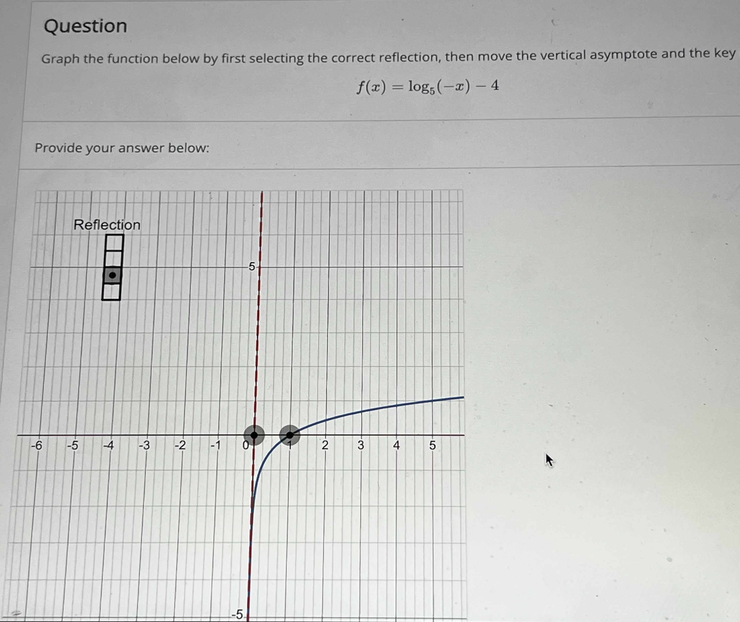 Solved QuestionGraph the function below by first selecting | Chegg.com