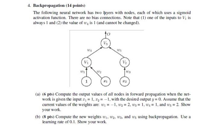 Solved 4. Backpropagation (14 points) The following neural | Chegg.com