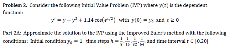 Solved Problem 2: Consider the following Initial Value | Chegg.com
