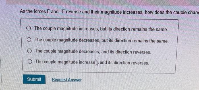 Solved As the forces F and −F reverse and their magnitude | Chegg.com