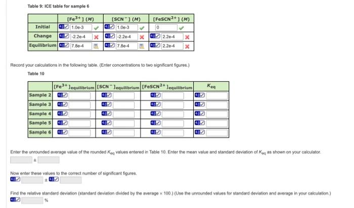 Solved Use the exact values you enter to make later | Chegg.com