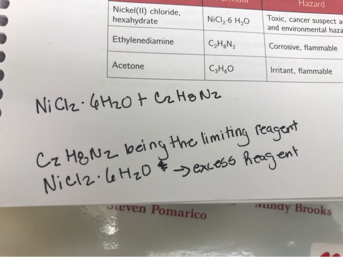 Hazard Nickel(II) chloride, hexahydrate NiCl2:6 H,0 | Chegg.com