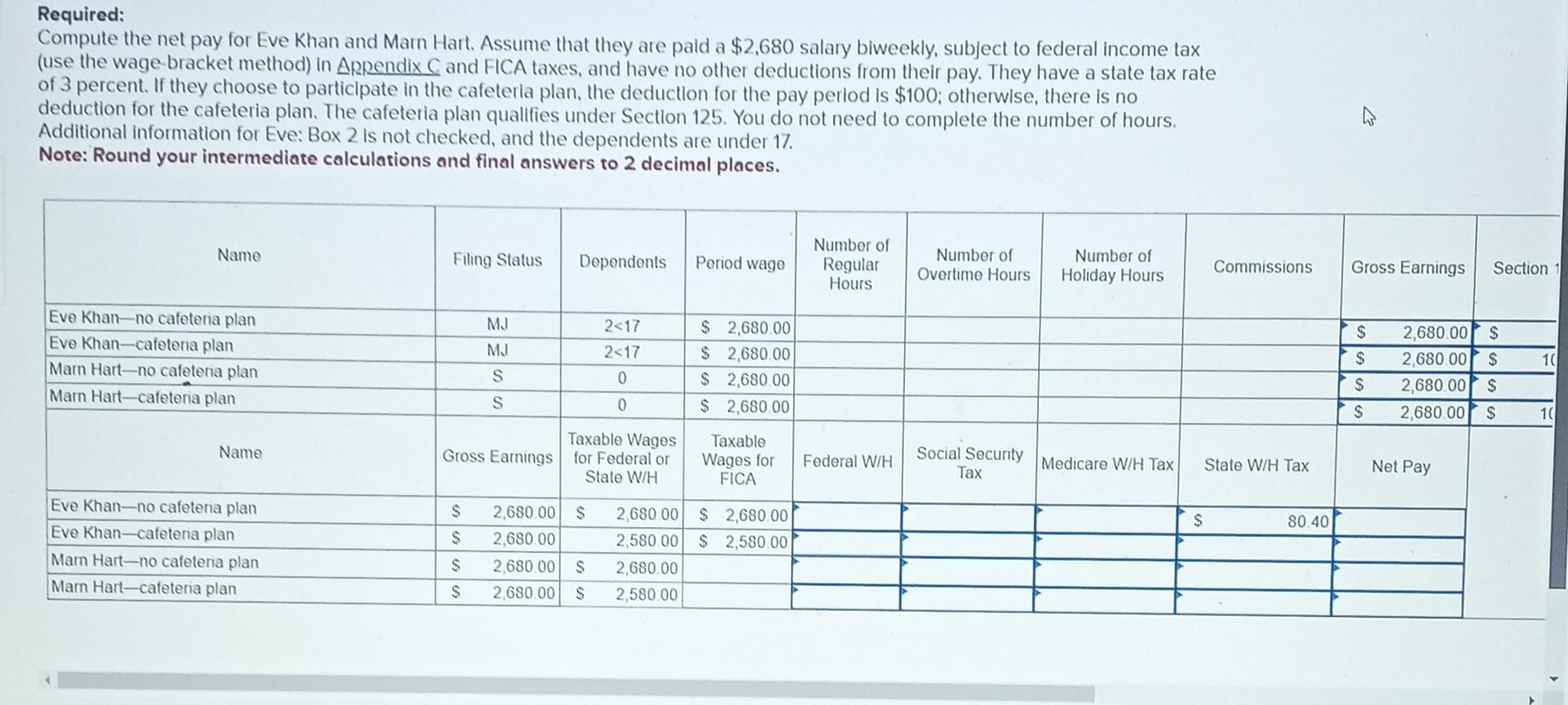 Required: Compute the net pay for Eve Khan and Marn | Chegg.com