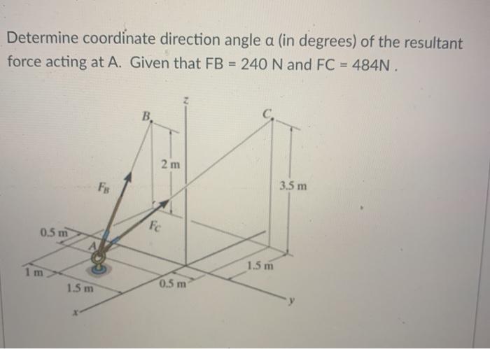 Solved Determine Coordinate Direction Angle A In Degrees