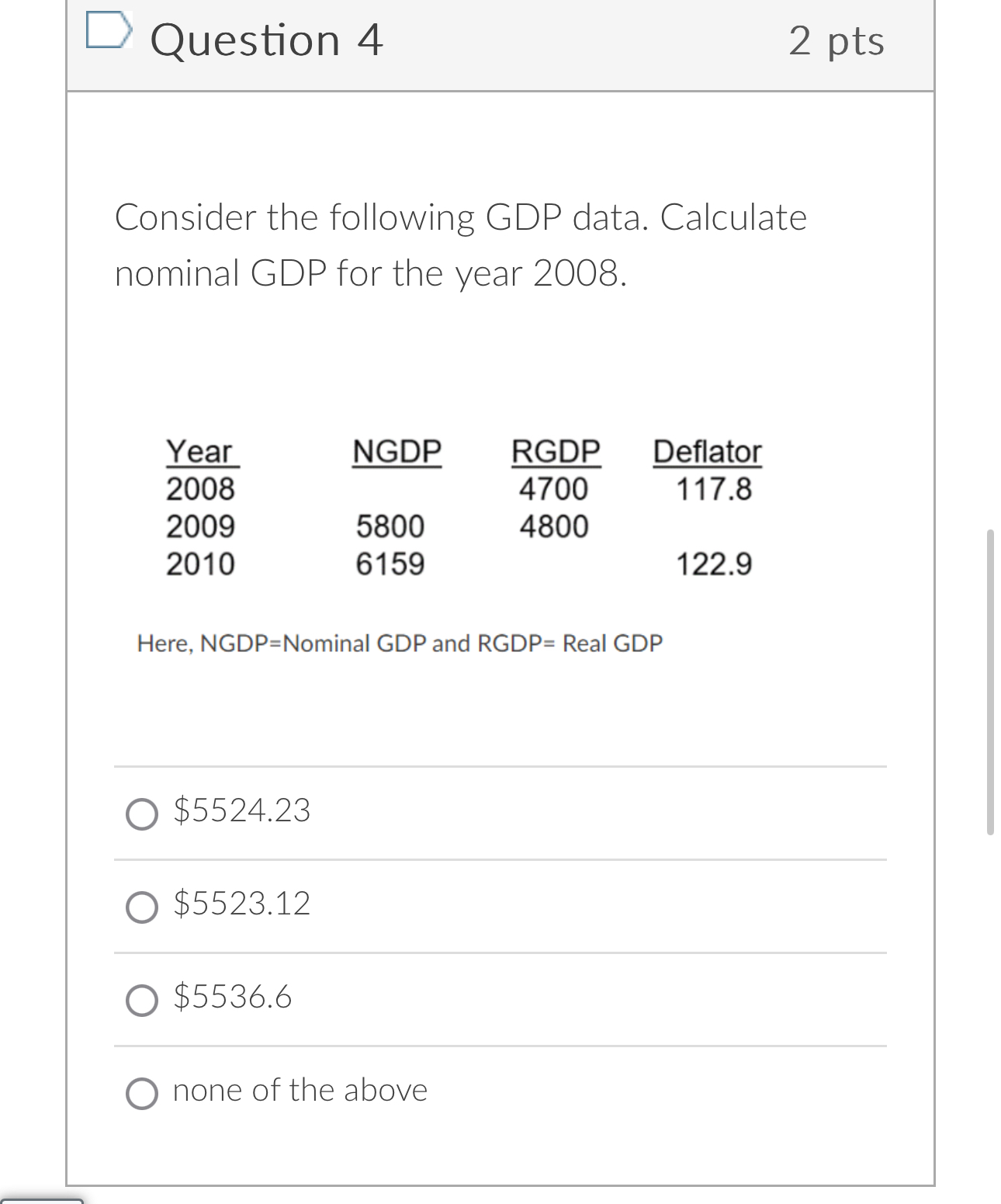 Solved Question 42 ﻿ptsConsider the following GDP data. | Chegg.com