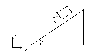 Solved: Chapter 2 Problem 235P Solution | Engineering Mechanics: Dynamics 2nd Edition | Chegg.com