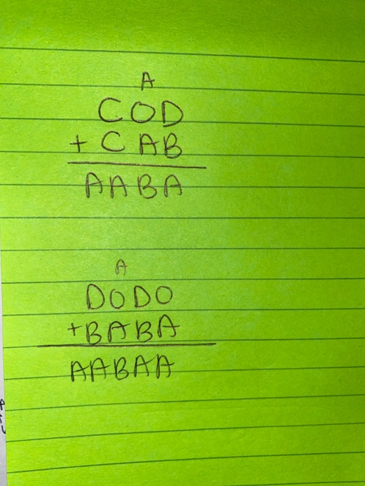 Solved related to alphabitia. can you explain how to | Chegg.com