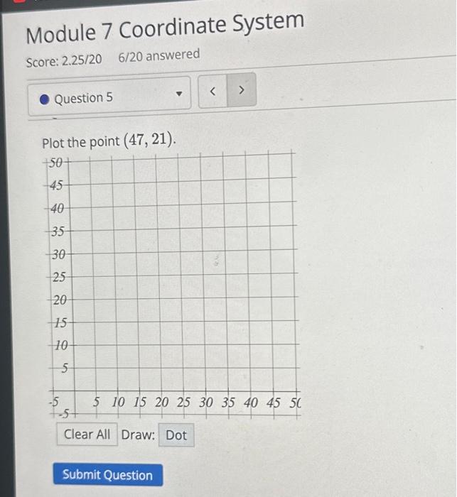 Solved Plot the point (47,21). | Chegg.com