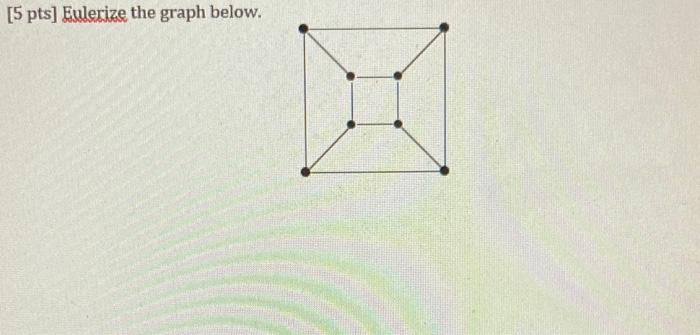 Solved [5 pts] Eulerize the graph below. | Chegg.com