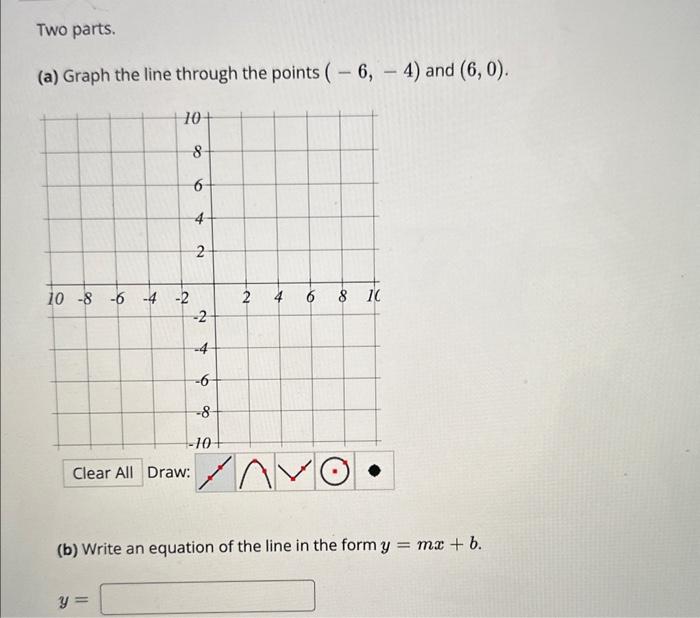Solved (a) Graph the line through the points (−6,−4) and | Chegg.com