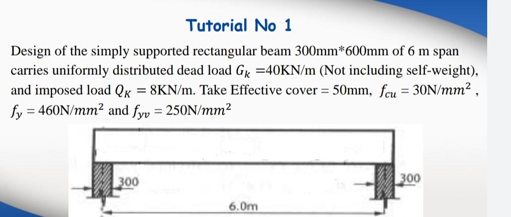 Solved Design of the simply supported rectangular beam 300 | Chegg.com